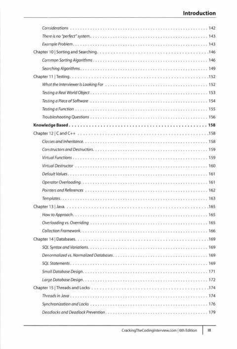 Ebook Coding Interview Fse